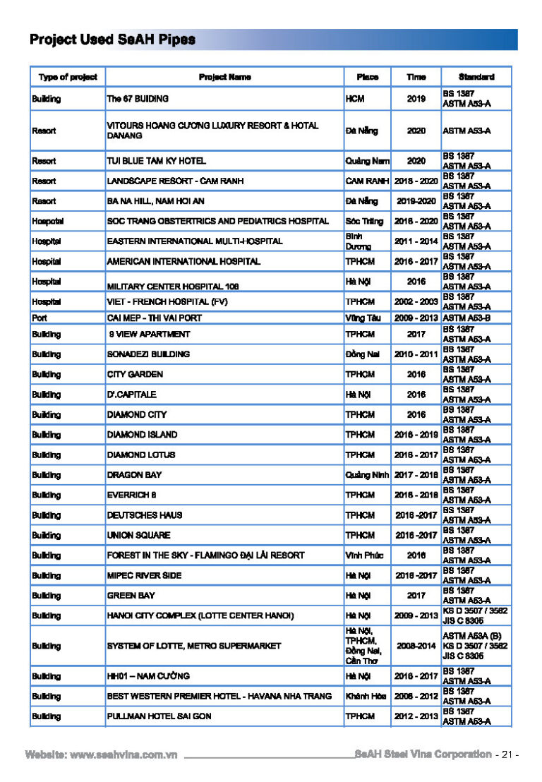 Catalogue SeAH Steel Pipe Latest - Download all pages and Get a quote